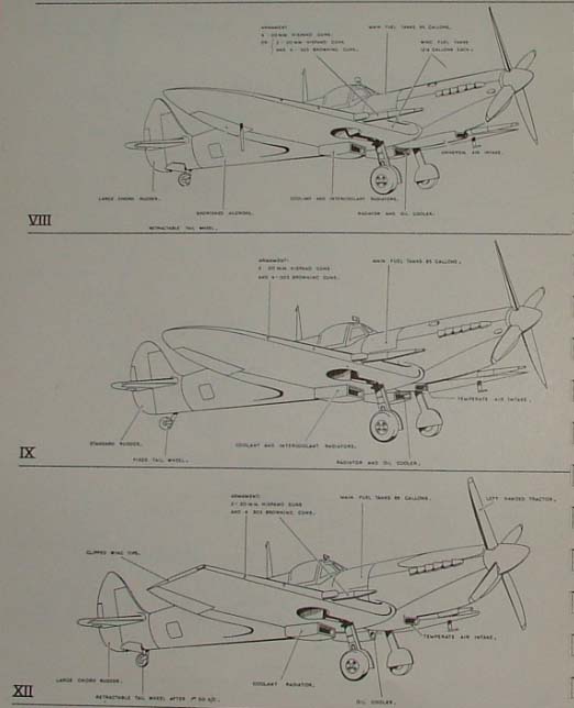 SpitfireSpares.com - warbird Reference